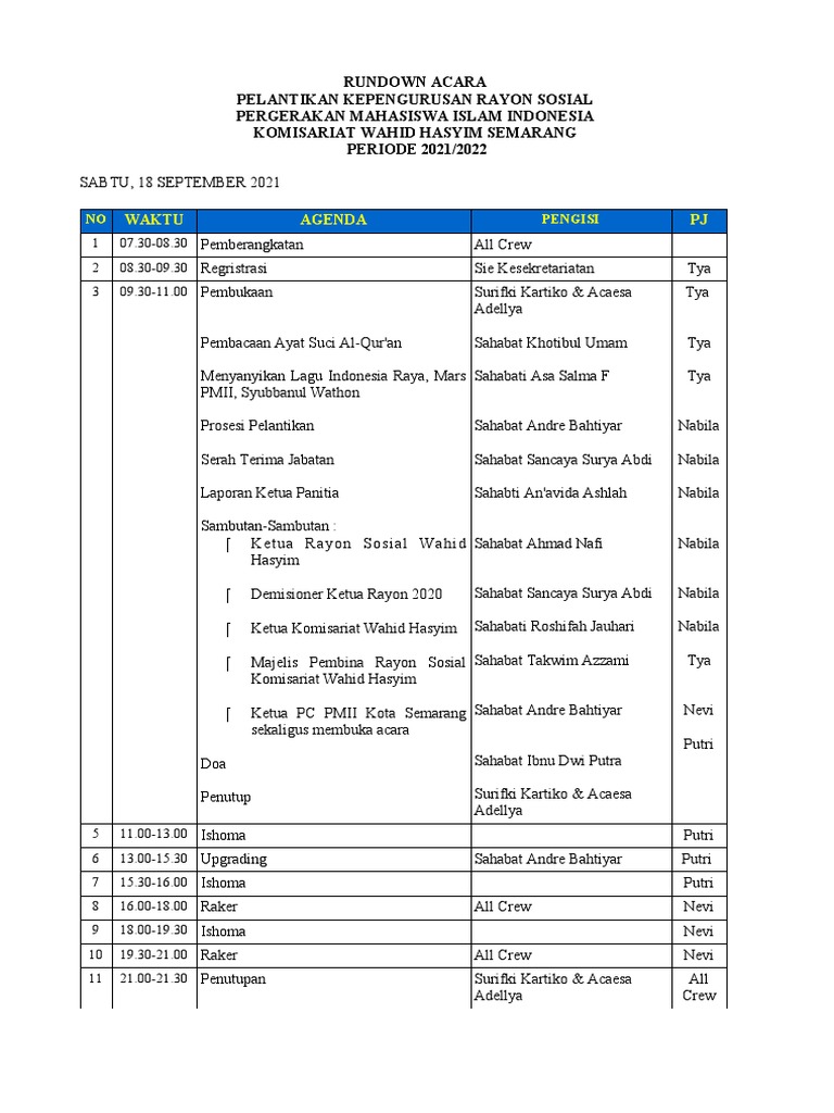 Rundown Pelantikan Terbaru | PDF