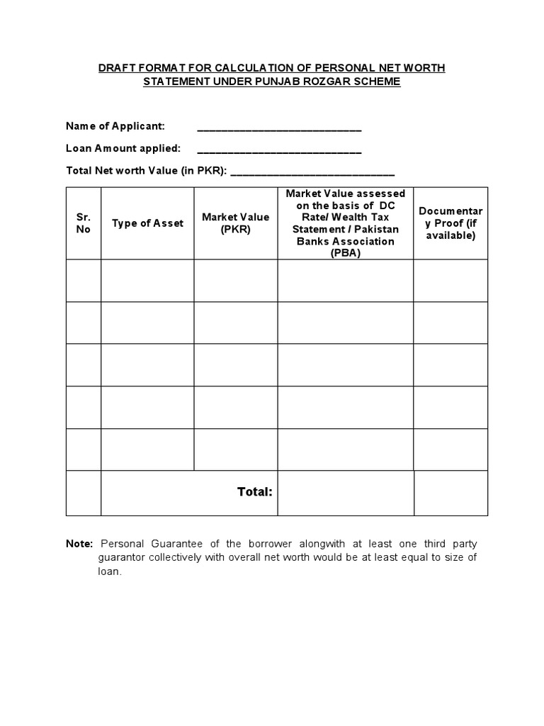 Personal Net Worth Statement Format 22102020 | PDF