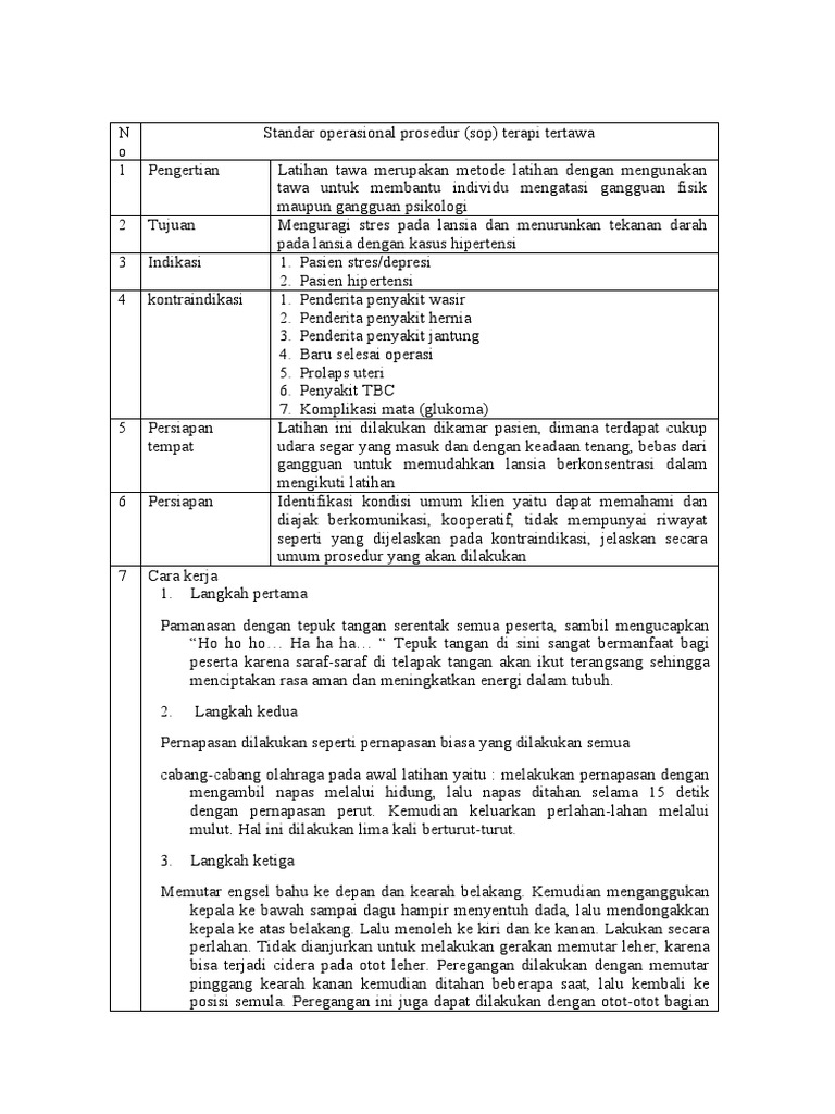 Sop Terapi Tertawa | PDF