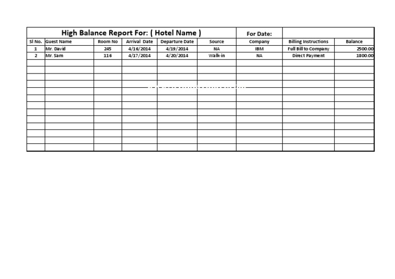 High Balance Report Sample 2 | PDF