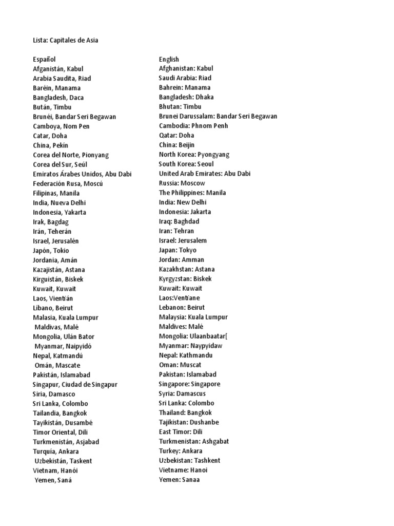 Capitales de Asia | PDF