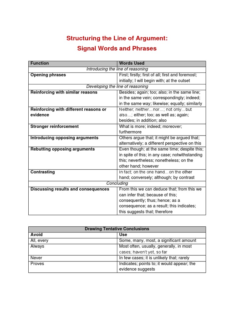 Structuring The Line of Argument | PDF | Argument | Reason
