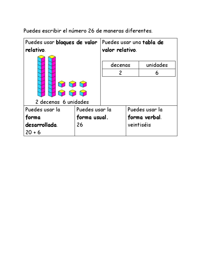 Puedes Escribir El Número de Maneras Diferentes | PDF