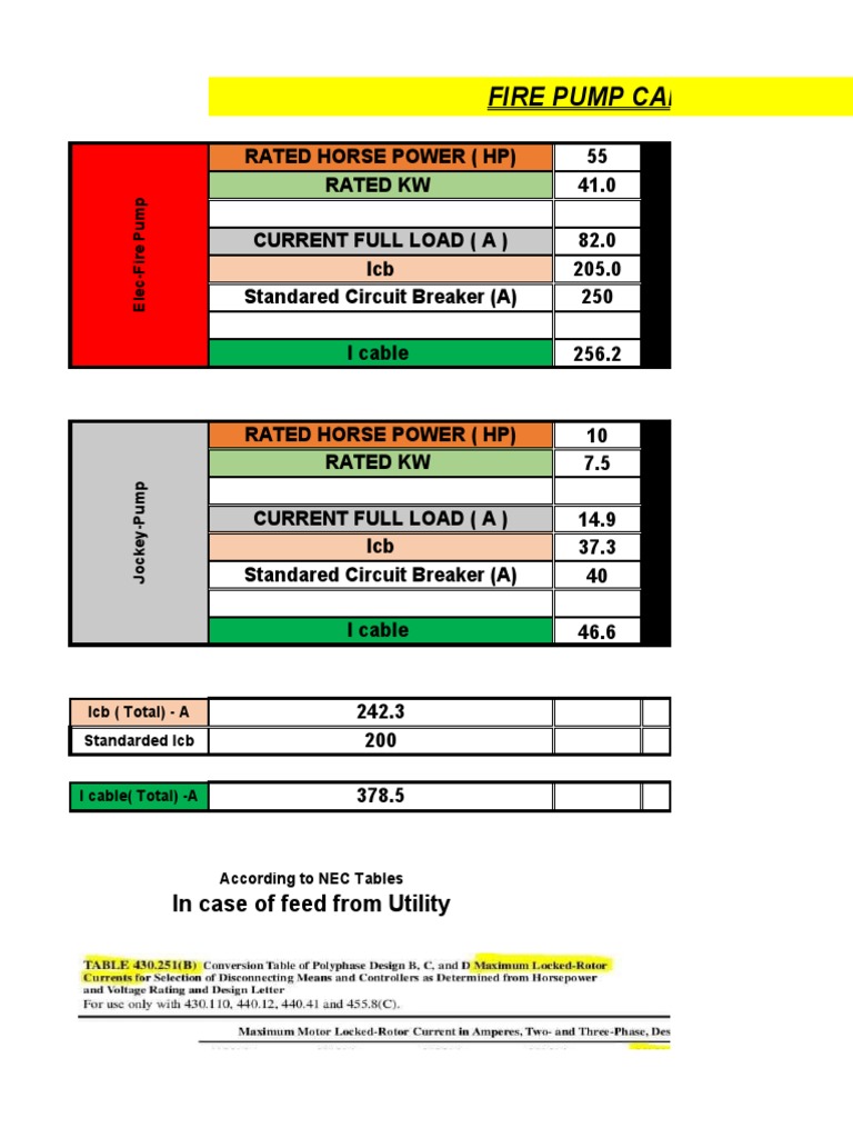 Fire Pump Calculation | PDF | Horsepower | Electromagnetism