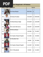 PNB NEFT RTGS Form PDF Download | PDF