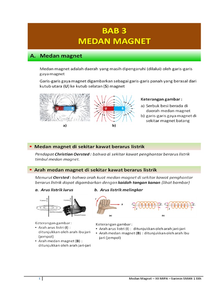 Bab 3 Medan Magnet | PDF