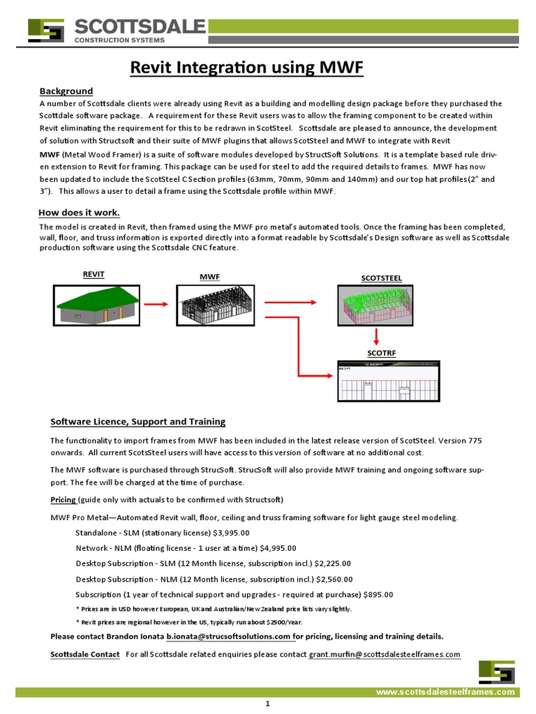Revit Integration Using MWF: Background | PDF | Autodesk Revit ...