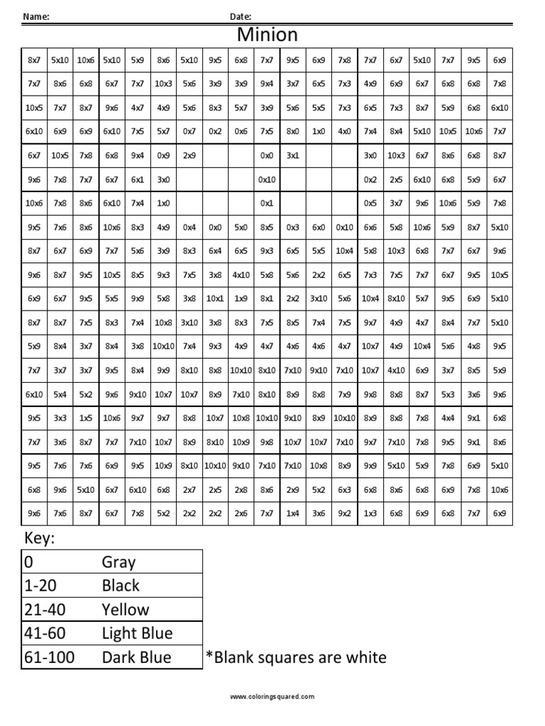 15MD Minion Multiplication | PDF | Home & Garden