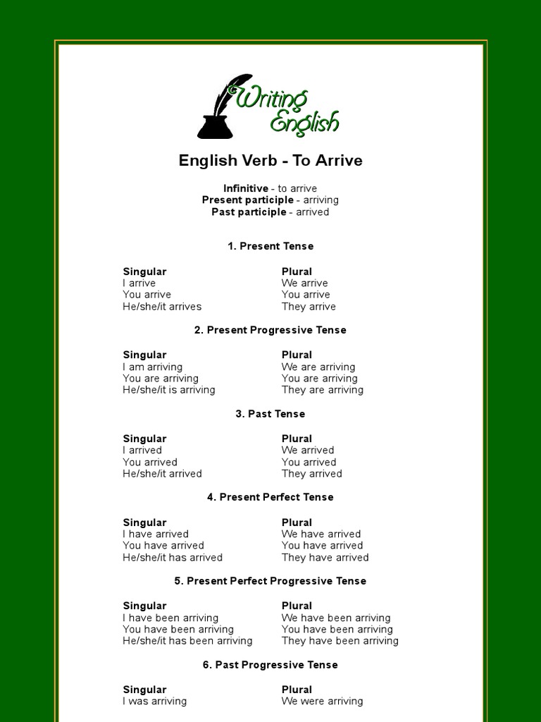 English Verb - To Arrive | PDF | Perfect (Grammar) | Grammatical Tense