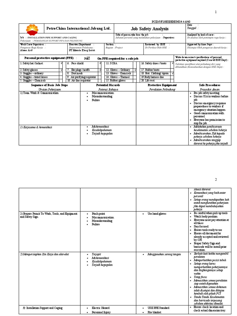JSA Install Pipe Support and Caging | PDF | Personal Protective ...