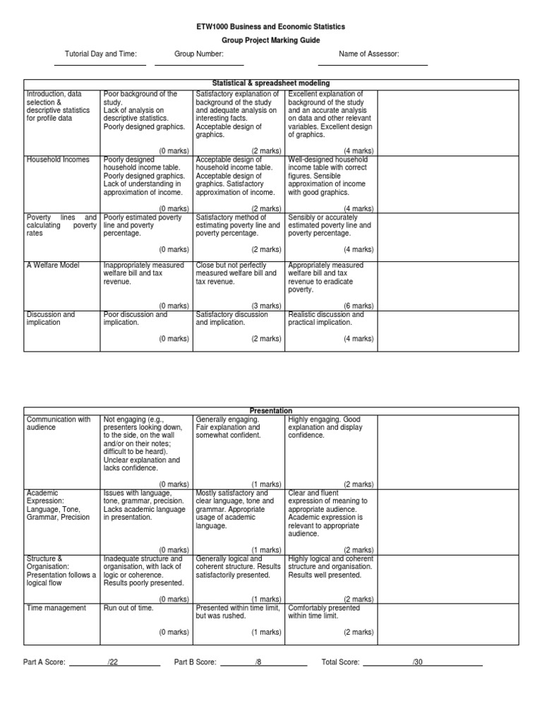 Marking Rubric 2019 Sem2 | PDF | Poverty Threshold | Poverty