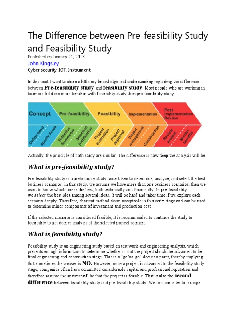 Pre-Feasibility Study and Feasibility Study Differences | PDF ...