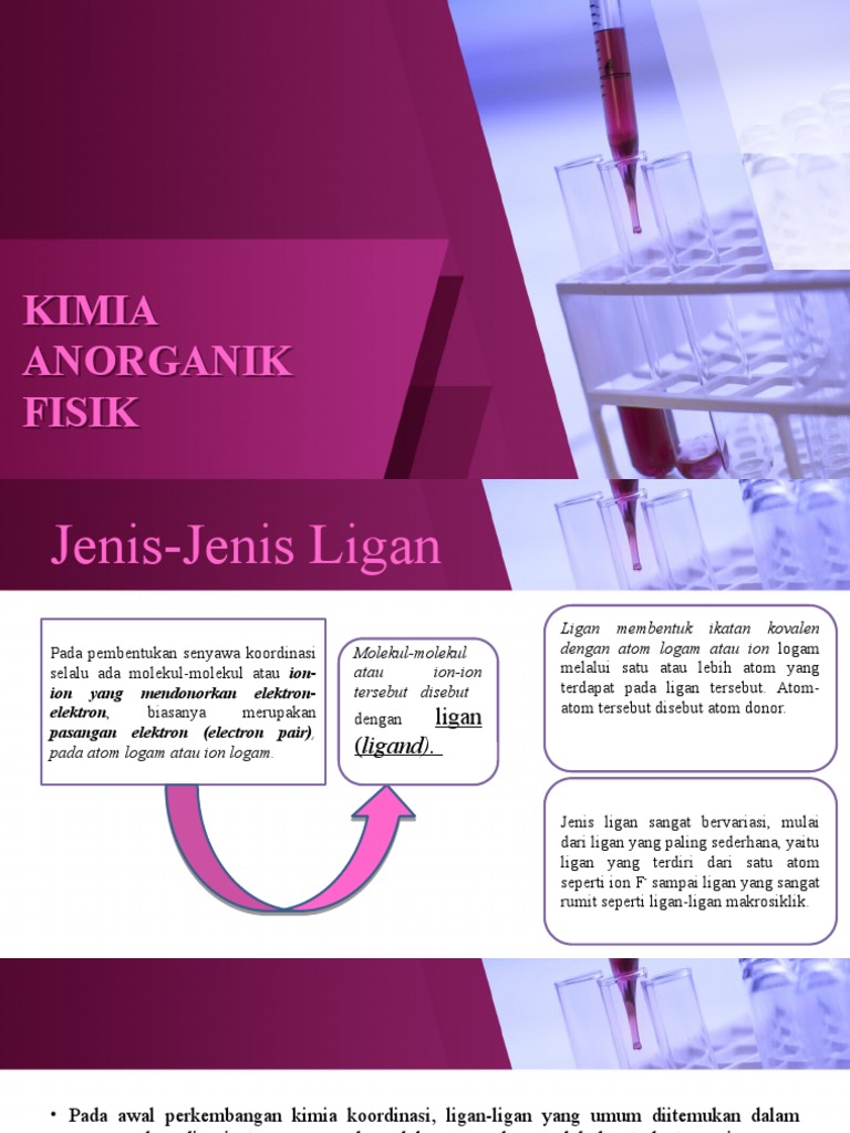 Jenis dan Contoh Ligan dalam Kimia | PDF | Seni | Sains & Matematika