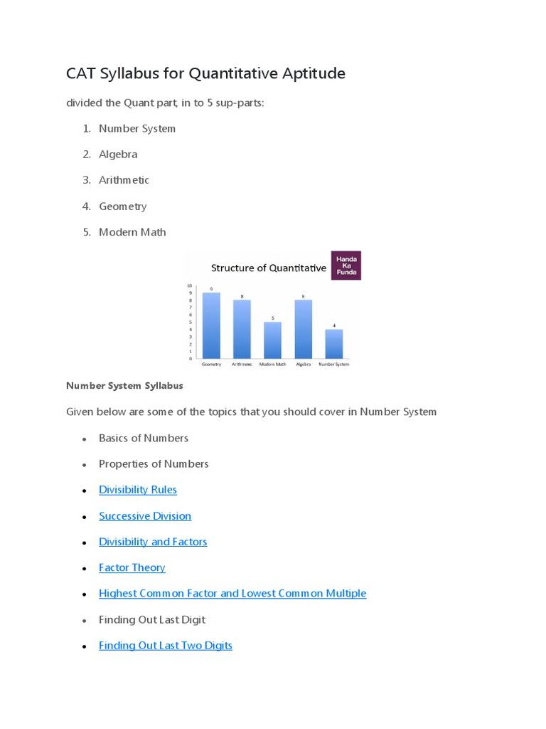 CAT Syllabus | PDF | Factorization | Equations