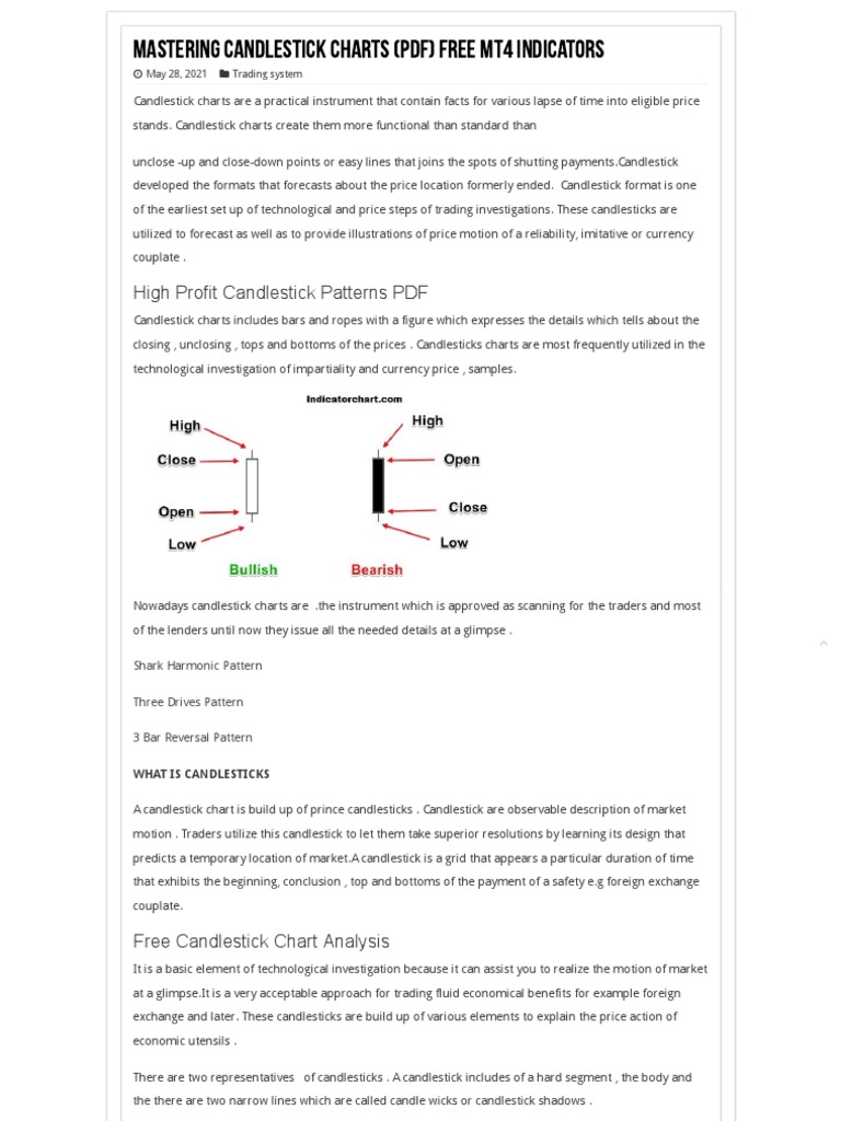 Mastering Candlestick Charts Guide | PDF | Prices | Business