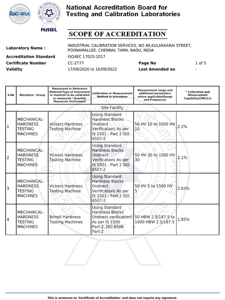 Scope-CC-2777 Industrial Cal Services UTM CTM | PDF | Calibration ...