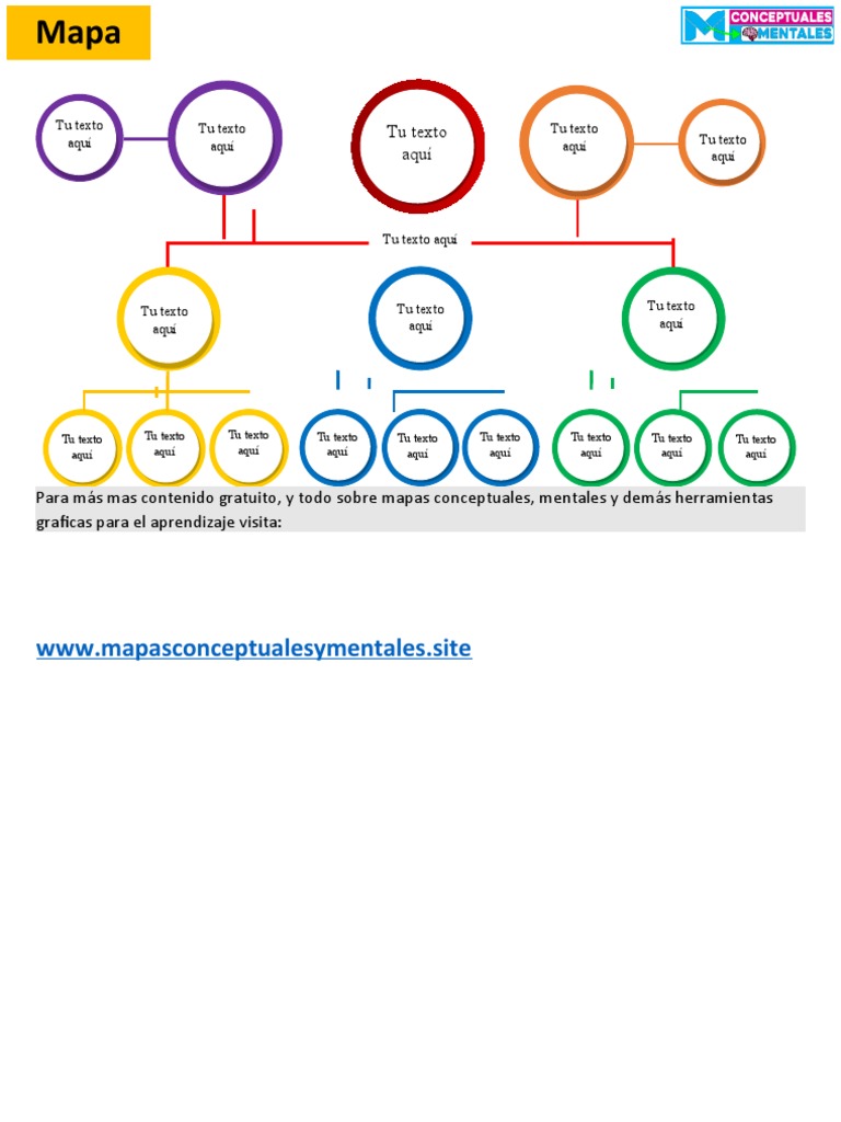 Mapa Conceptual Plantilla 15 | PDF
