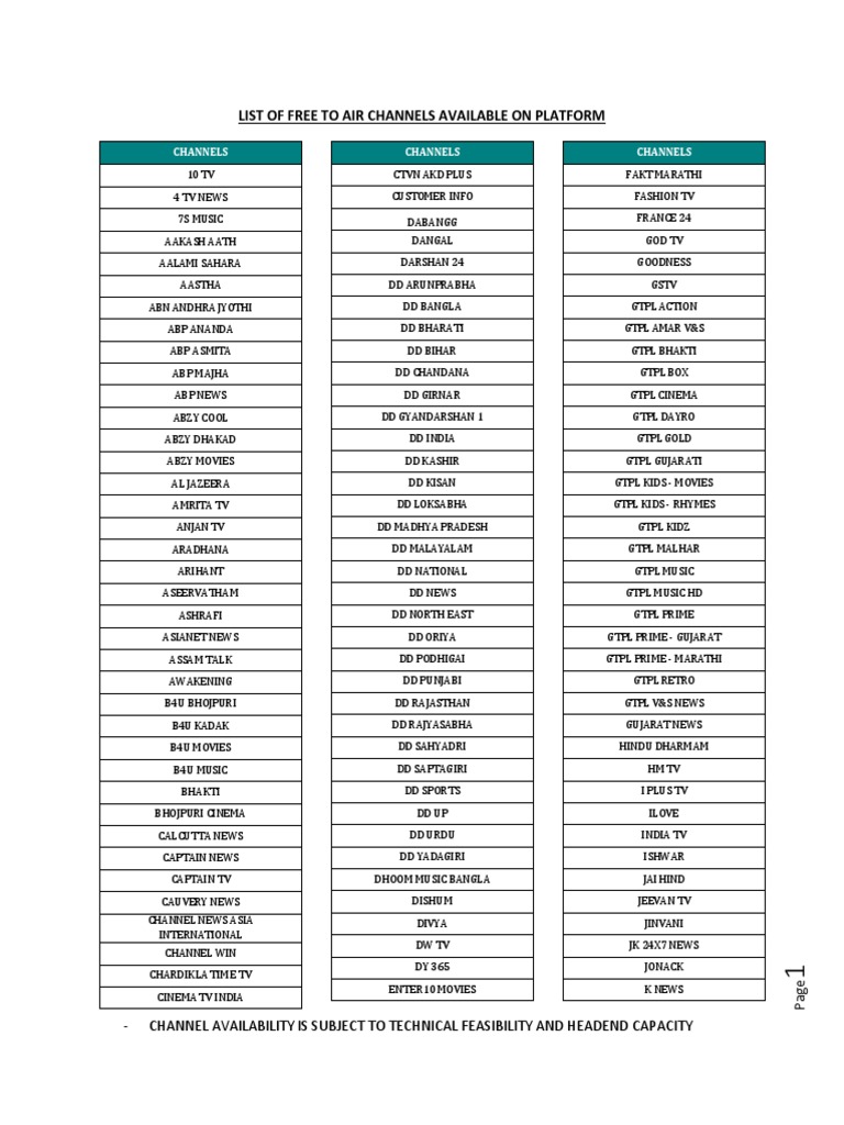 List of Free To Air Channels Available On Platform | PDF | Television ...