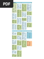 Inibuilds A300-600R (F) Checklist | PDF | Aviation Safety | Aerospace