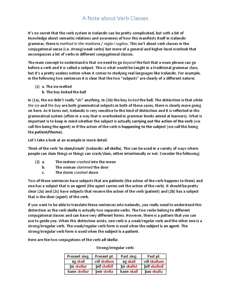 Icelandic Verb Classes Explained | PDF | Subject (Grammar ...