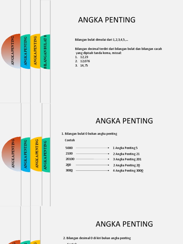 Aturan dan Contoh Angka Penting Fisika | PDF