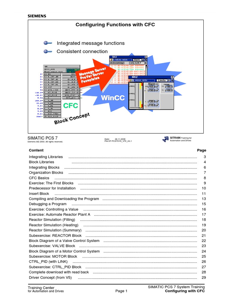 CFC For s7 | Download Free PDF | Library (Computing) | Input/Output