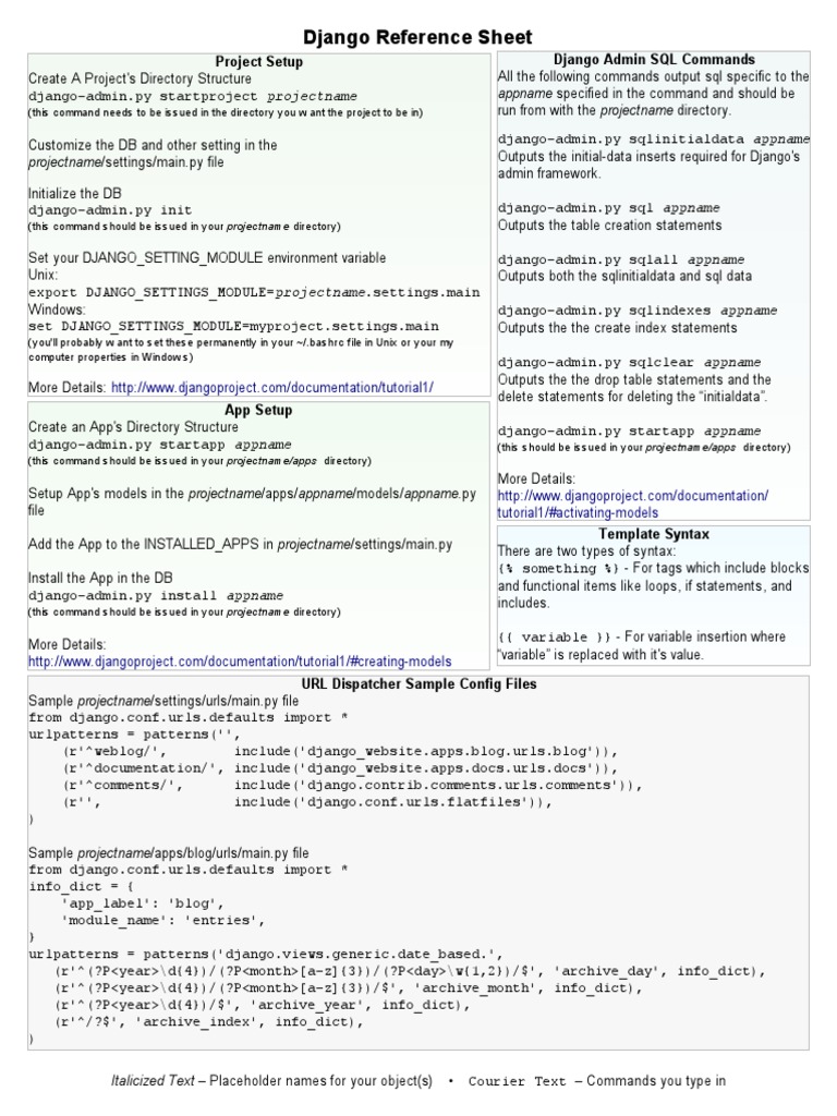 Django Reference Sheet Pdf 