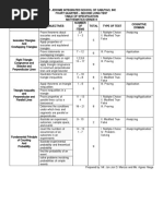 H. Geo - Midterm Review Packet - 1718 | PDF | Triangle | Geometry