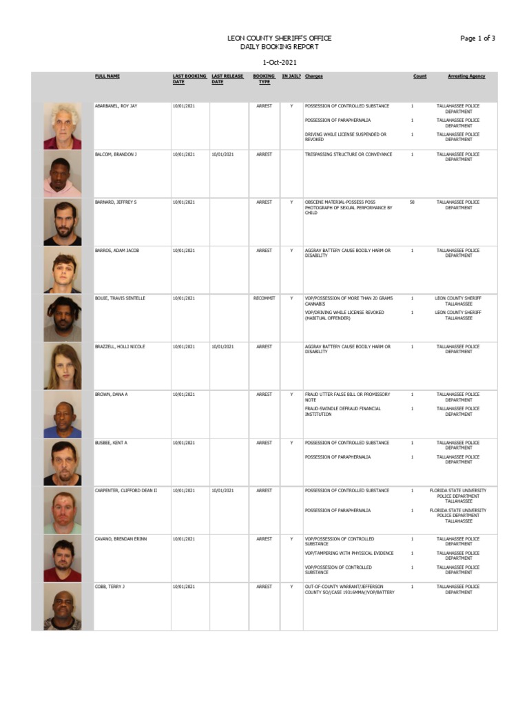 LCSO Daily Booking Report Oct 2 | PDF | Deviance (Sociology) | Criminal ...