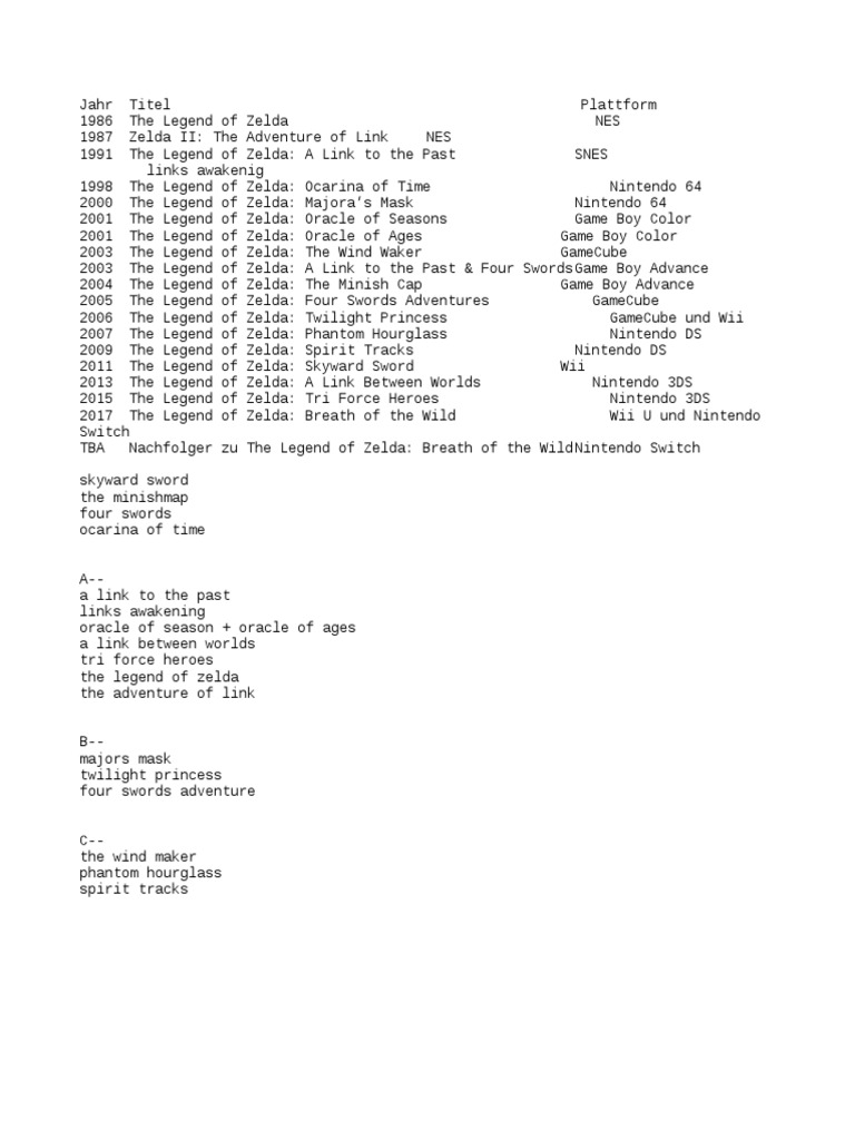 Complete Zelda Game Release List | PDF