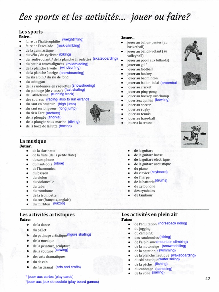Sports Et Activités (Jouer, Faire) | PDF
