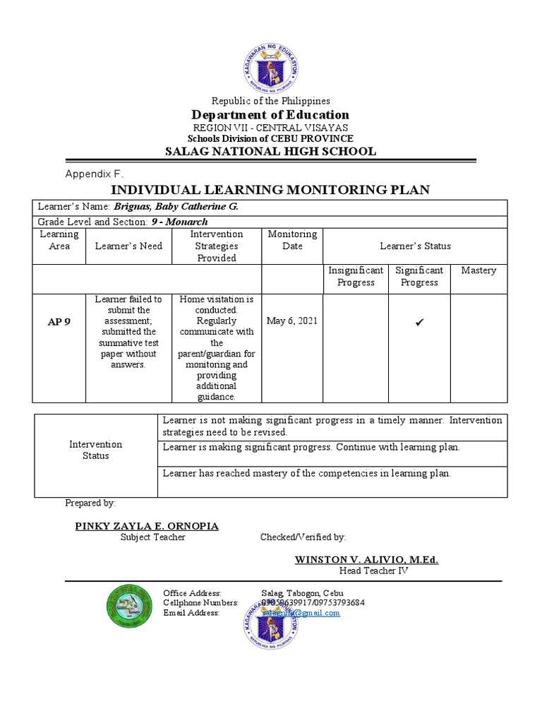 Individual Learning Monitoring Plan | PDF | Learning | Communication