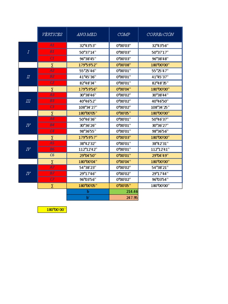 Angle Corrections and Calculations | PDF | Chess