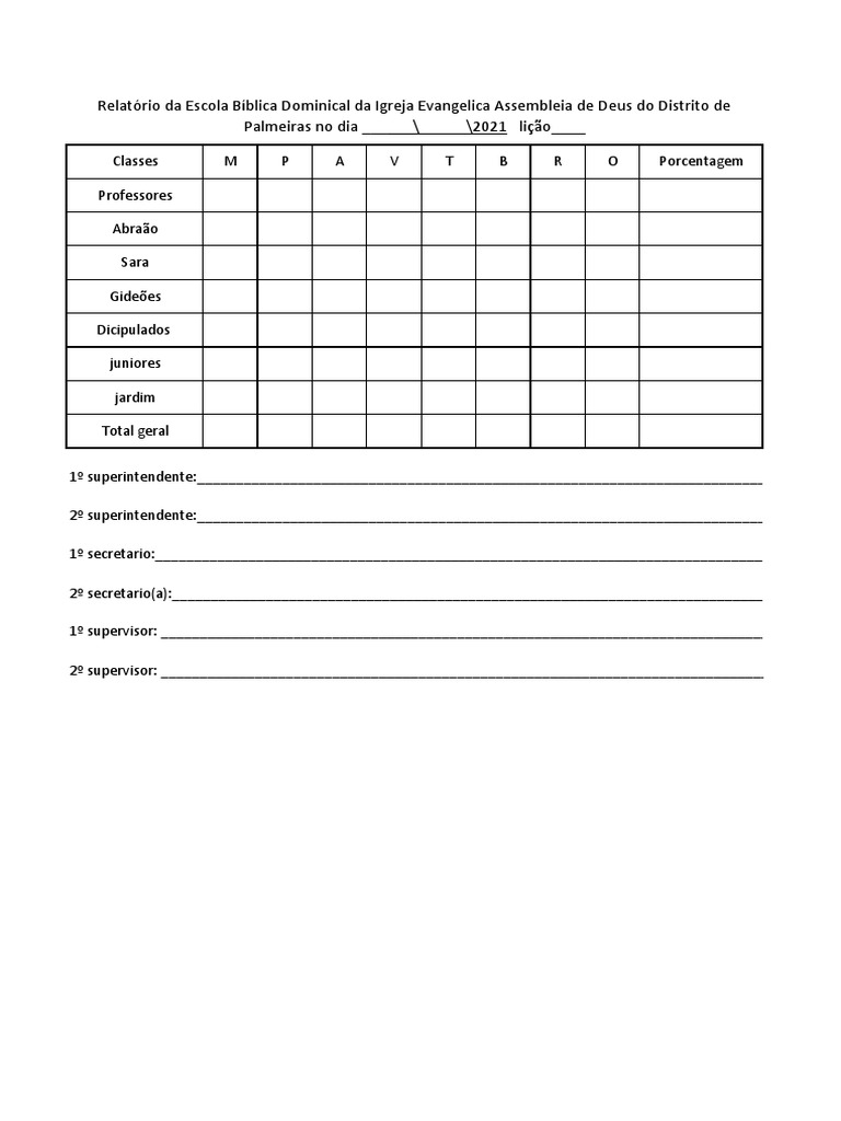 Modelo de Relatorio Da Ebd | PDF