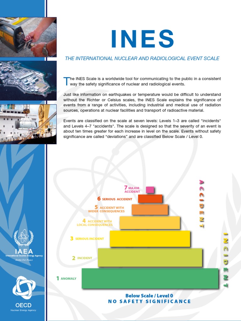 The International Nuclear and Radiological Event Scale: For More ...