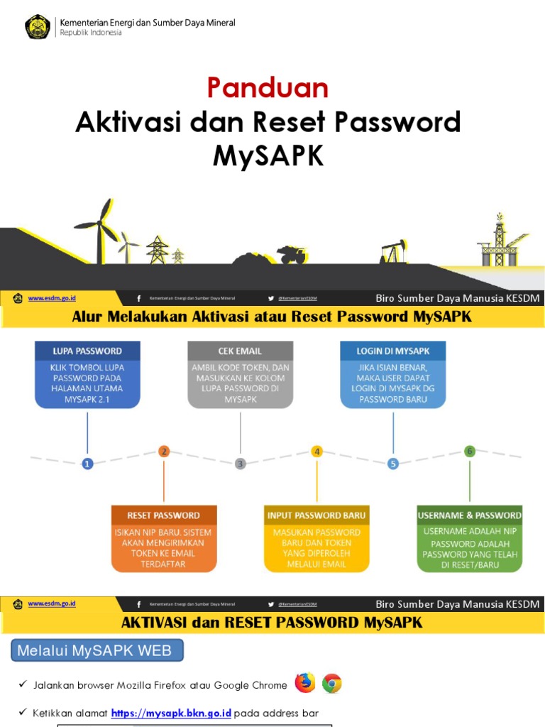 Panduan Aktivasi Dan Reset Password MySAPK | PDF