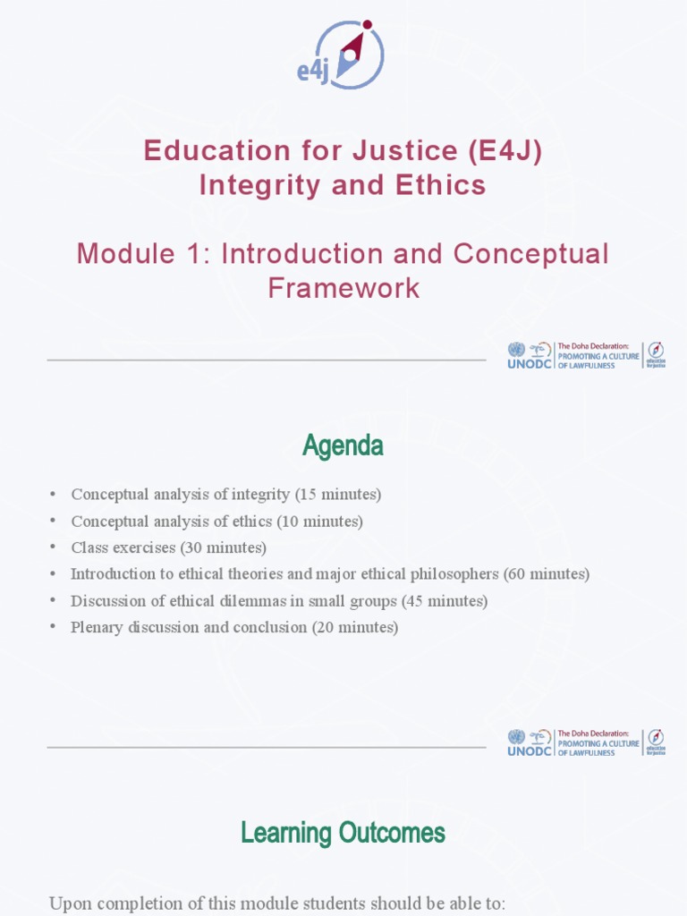 M1 Integrity and Ethics PPT 20181001 | PDF | Integrity | Morality