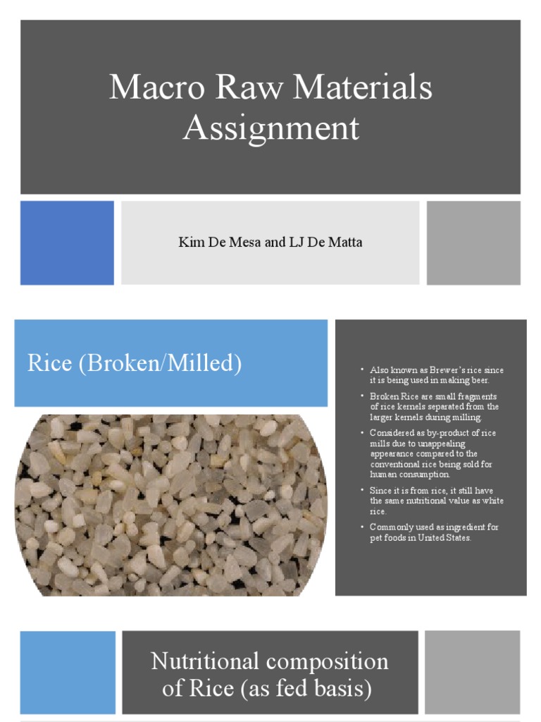 Macro Raw Materials Assignment: Kim de Mesa and LJ de Matta | PDF ...