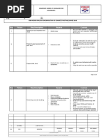 Standard Procedure for Rubble Soling | PDF | Concrete | Foundation ...