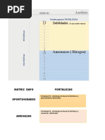 Análisis FODA Cruzado: Guía y Ejemplos | PDF | Análisis FODA | Economias