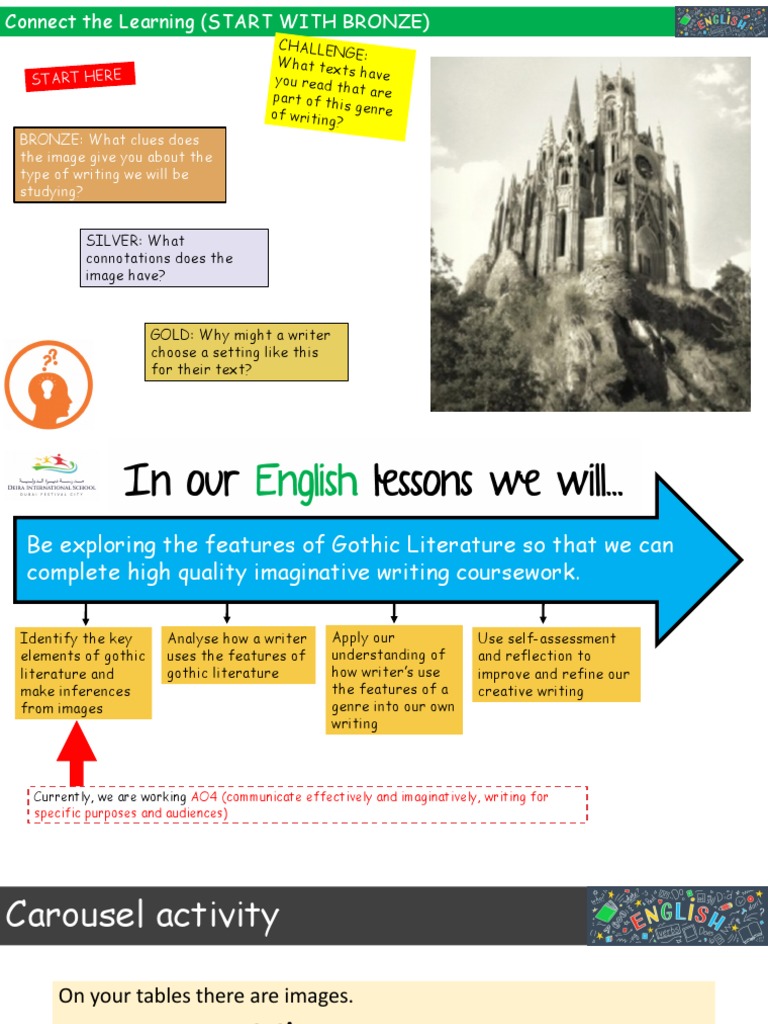 Lesson 1 Gothic Writing | PDF | Writers | Verb
