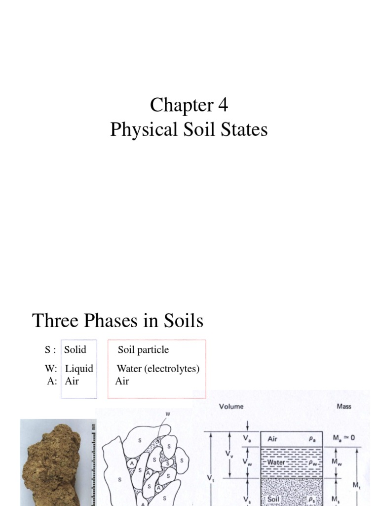 Physical Soil States | PDF | Density | Physics