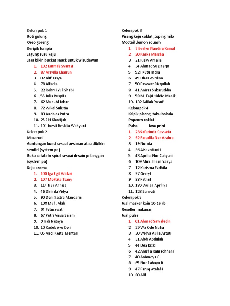 Kelompok Jualan Danus | PDF