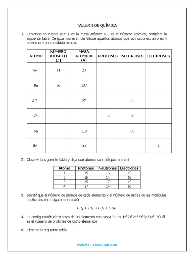 Taller 1 de Química | PDF | Átomos | Compuestos químicos