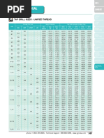 Dewpoint To PPM Chart | PDF | Quantity | Physical Quantities