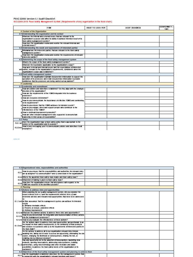ISO 22000:2018 Checklist | Download Free PDF | Audit | Internal Audit