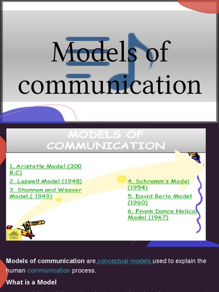 Models of Communication | PDF | Communication | Neuropsychological ...