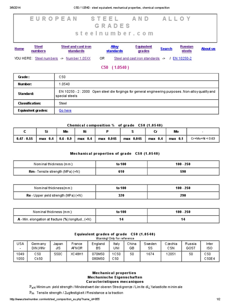 European Steel and Alloy Grades: Alloy Standards Search About Us EN ...