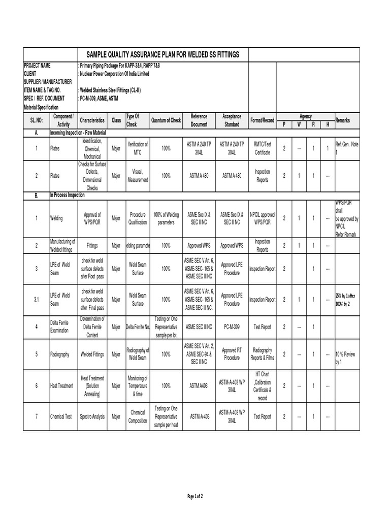 Sample Quality Assurance Plan For Welded Ss Fittings: 25% by 1 After ...