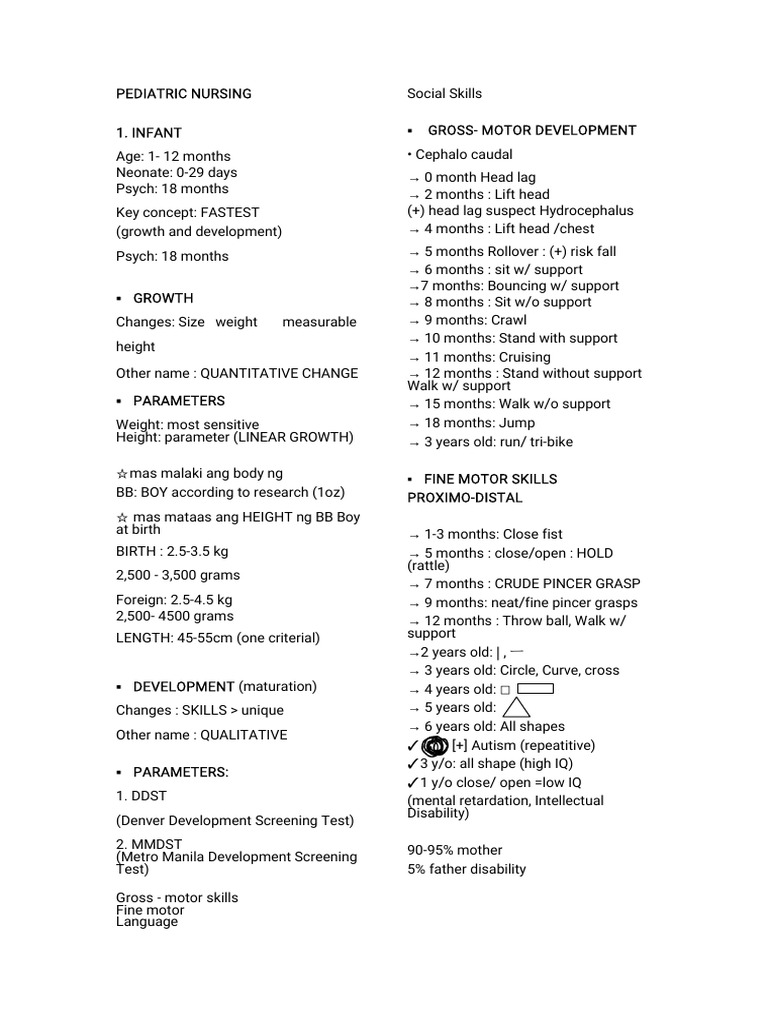 Pediatric Nursing | PDF